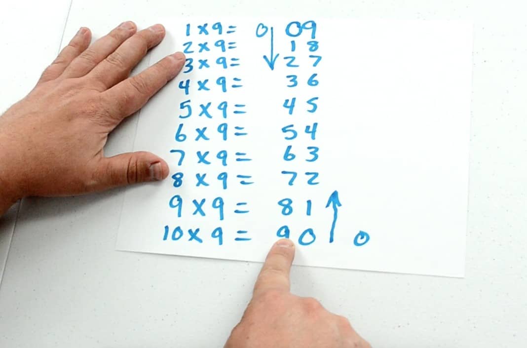 Math Hack to Learn the Number 9 - Multiplication, Addition, Finger Method