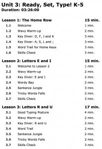 TypeTastic School Edition Review: Learn How to Type Typing Program