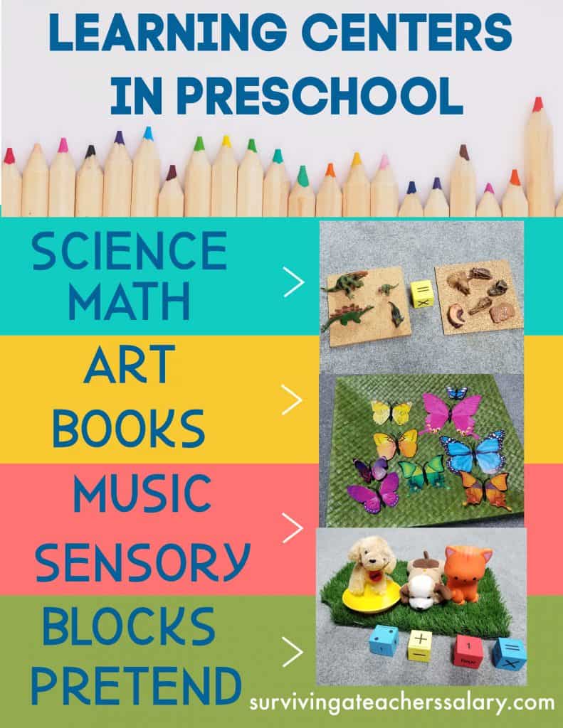 Learning Centers In Preschool Ideas For Hands On Play Based Learning Learning Centers In Preschool Ideas For Hands On Play Based Learning