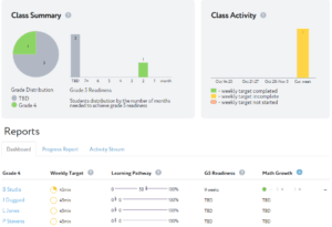 Happy Numbers Review - Individualized Instruction for Math Centers