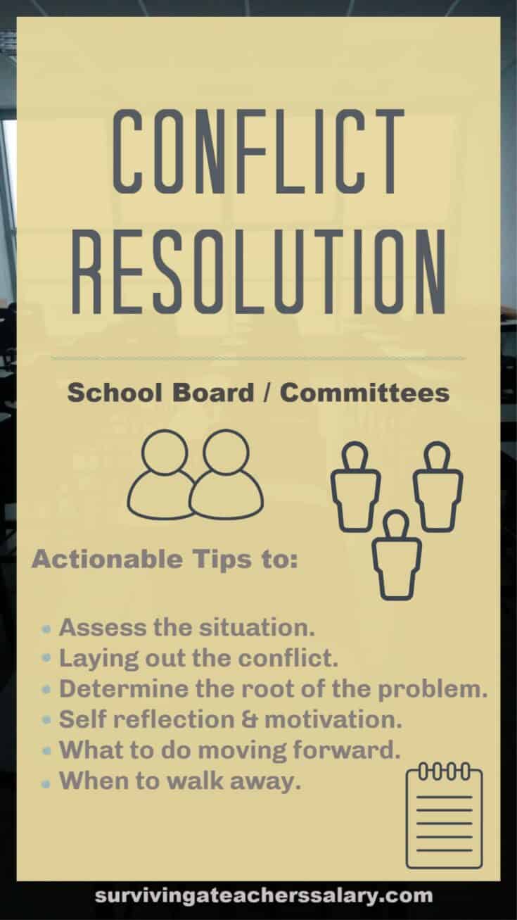 Conflict Resolution: What to Do When a School Board is Out of Control
